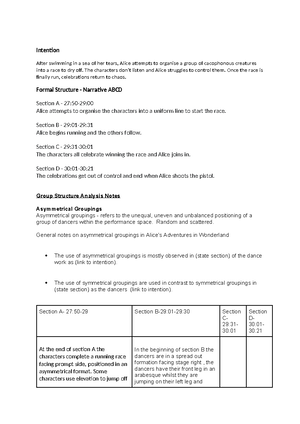 VCE Dance Terminology - Abstraction A choreographic device where a ...