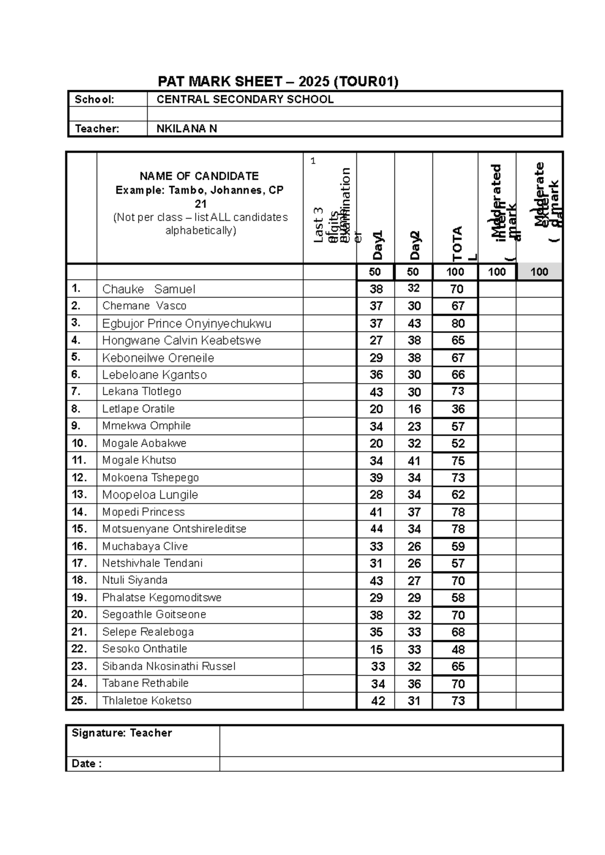 PAT MARK SHEET 2025 (TOUR01) - Edited with Student Marks - Studocu