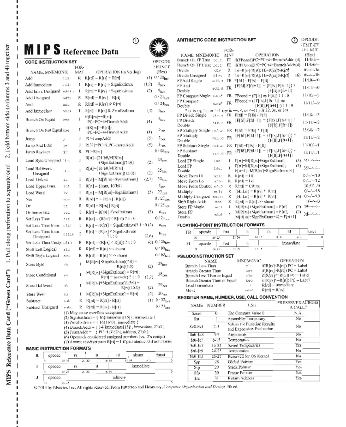 Computer Organization and Design: MIPS Instruction Set Overview - Studocu
