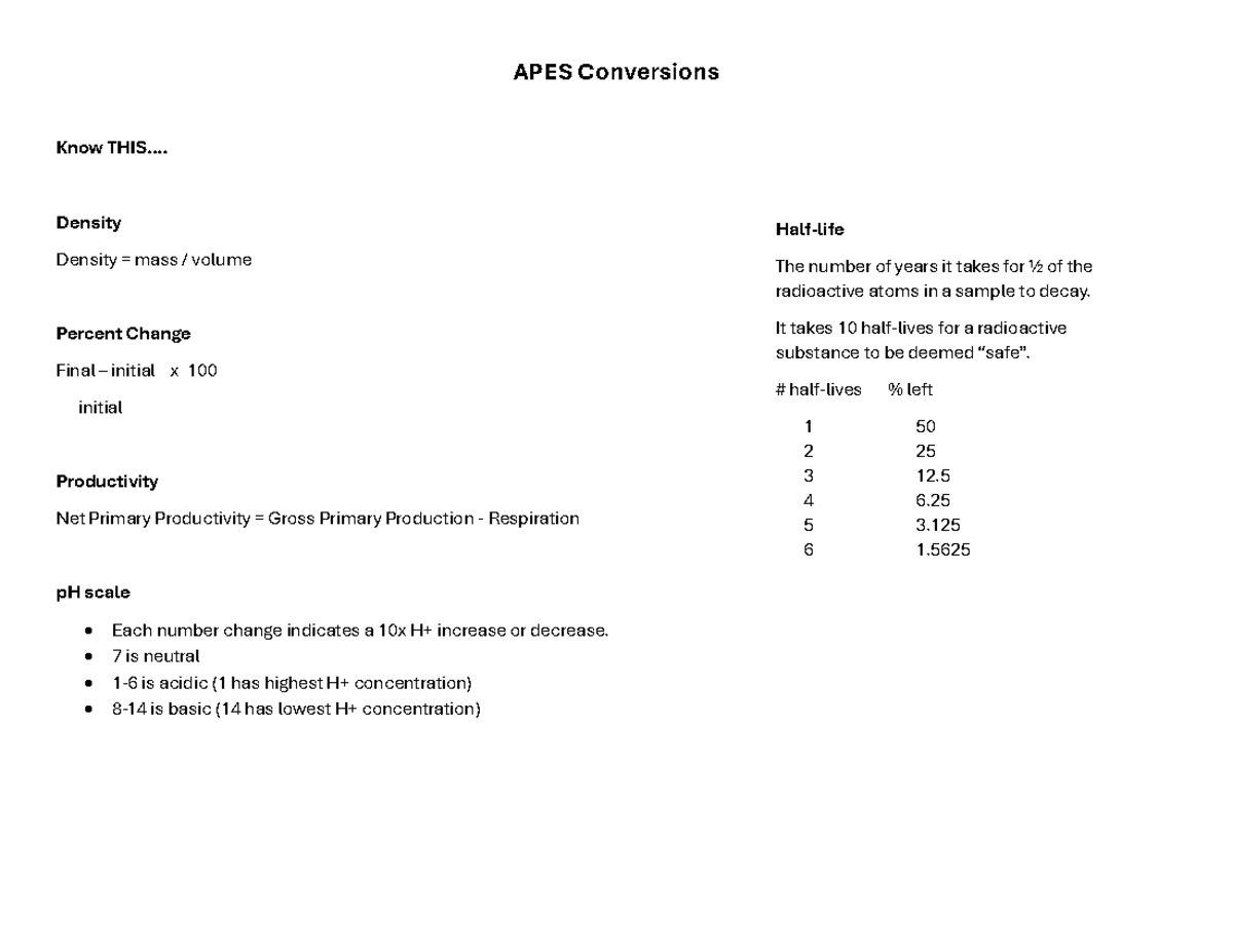 APES Conversions: Key Factors and Formulas for Exam Success - Studocu