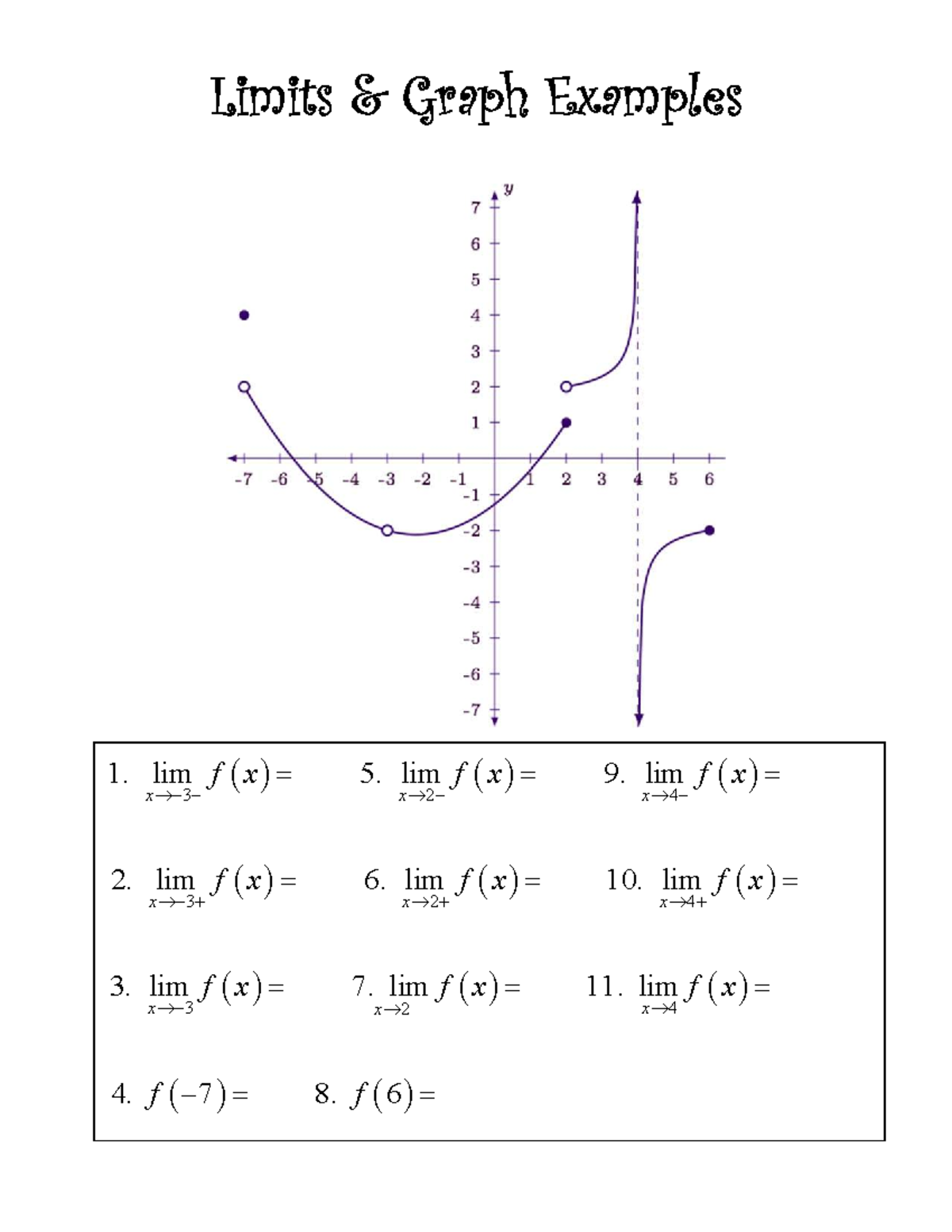 Limits & Graphs Examples - Notes for Calculus Course - Studocu