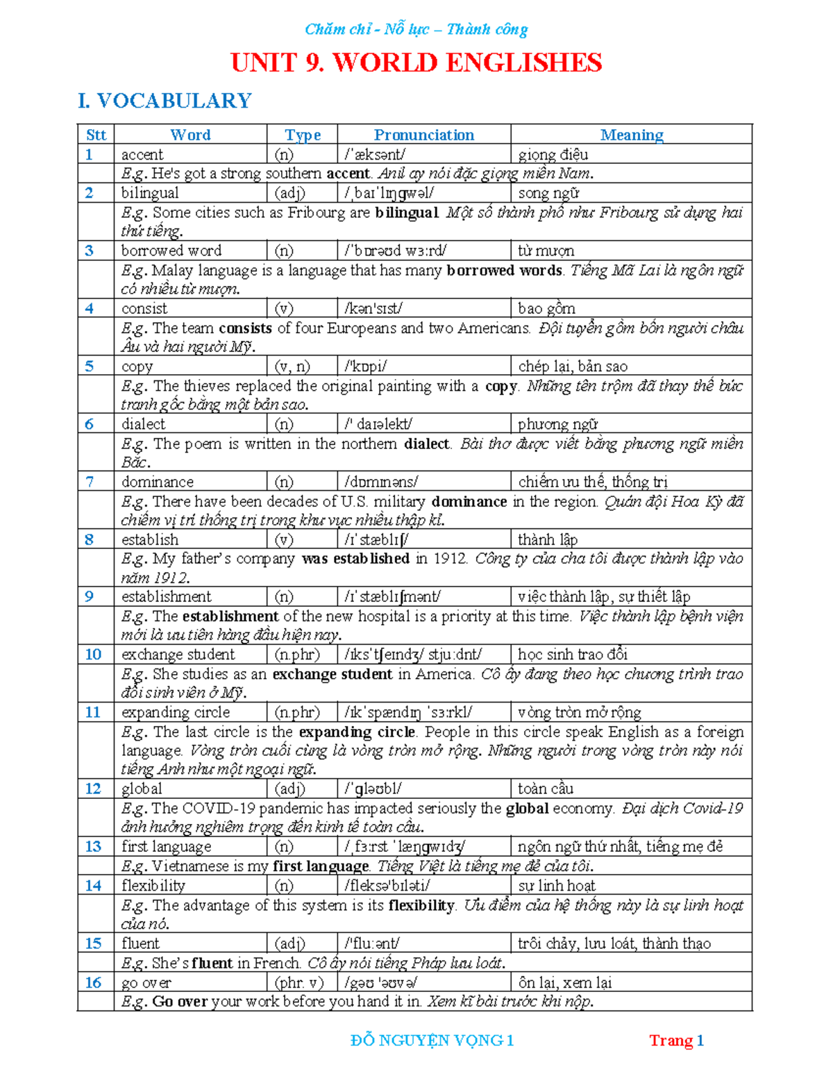 UNIT 9: WORLD ENGLISHES - VOCABULARY & GRAMMAR ANSWERS - Studocu
