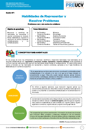 S3 - Certificado de especialidad - Informe MÓDULO: CERTIFICADO DD ESPECIALIDAD III SEMANA: 3 ...