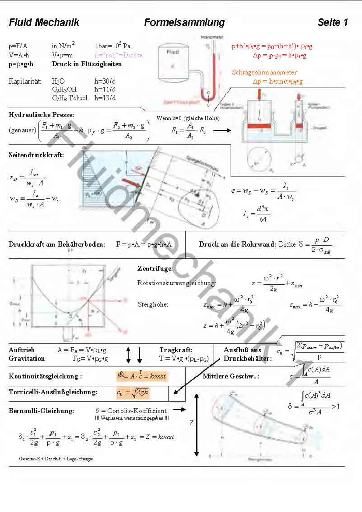 FM1 FOSA - Fluidmechanik 1 Fosa - Grundlagen der Fluidmechanik I ...