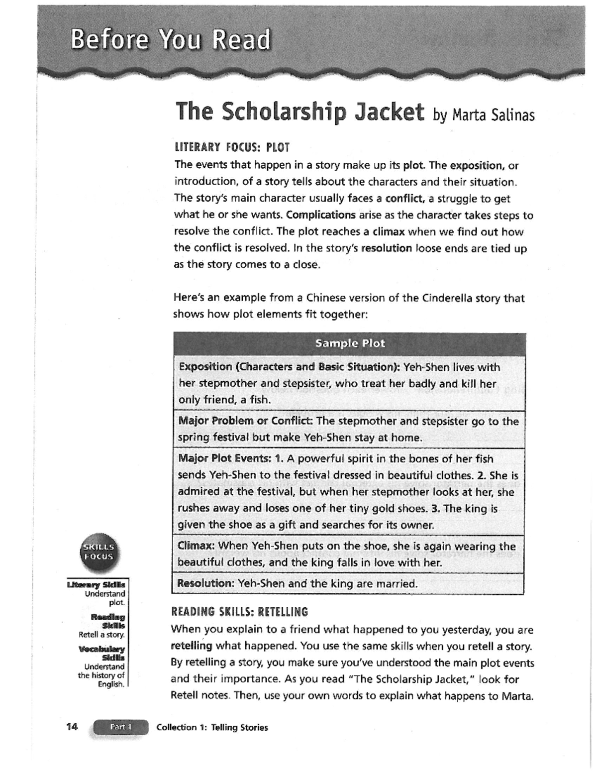 LITERARY ANALYSIS: PLOT ELEMENTS IN "THE SCHOLARSHIP JACKET" - Studocu