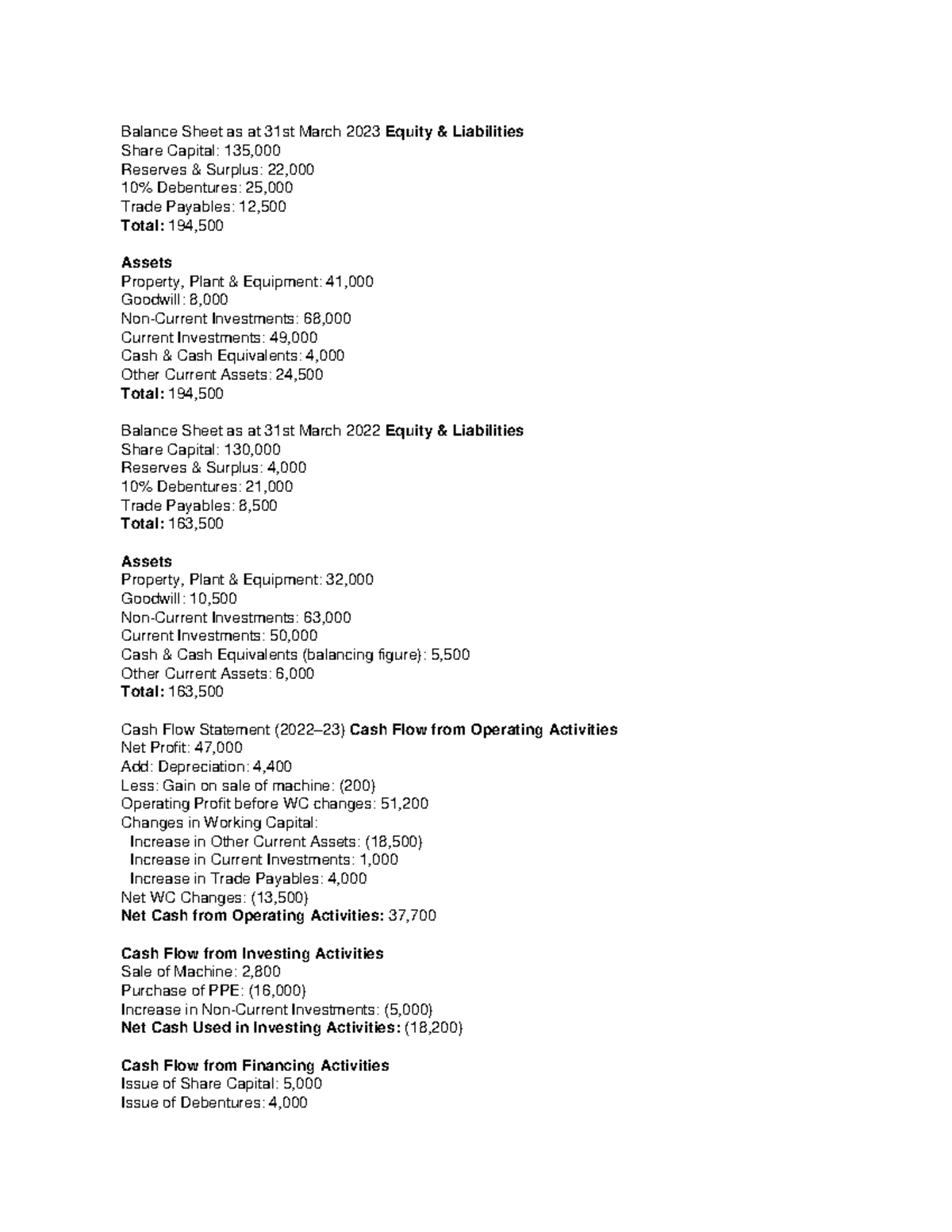 Financial Statements Overview: Balance Sheet & Cash Flow Analysis - Studocu