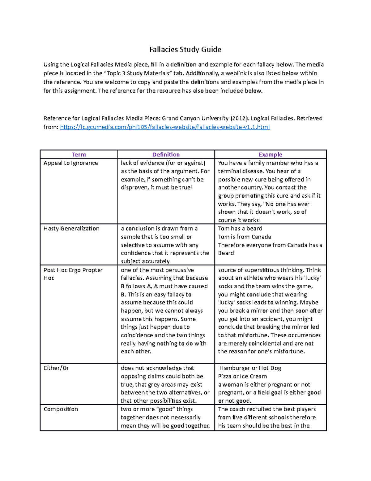 Fallacy Study Guide-v1 - Fallacies Study Guide Using the Logical ...