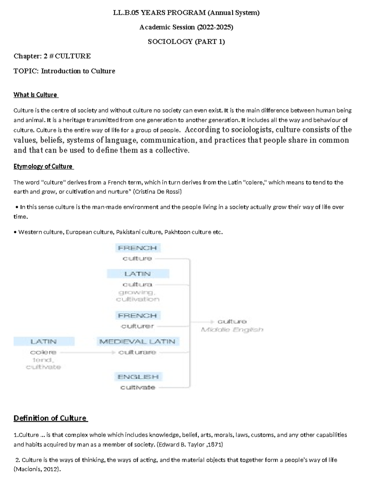 Culture sociology - these handouts are very important for LLB Part 1 ...