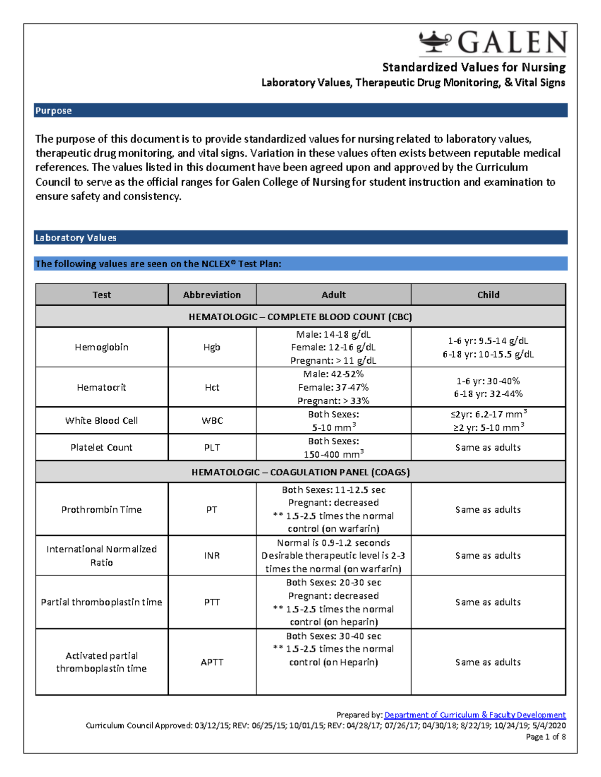 Lab Values and Standards for Nursing (NURS 101: Final Exam Notes) - Studocu
