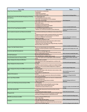 VEM1 Task 1 - task 1 - A1. The very first thing I would like to do ...