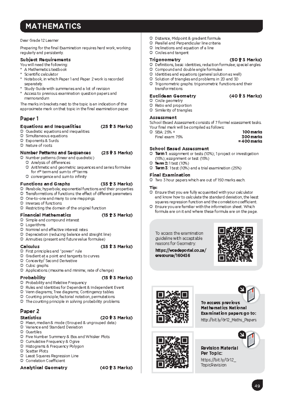Grade 12 Maths Final Exam Preparation Guide: Key Topics & Strategies ...