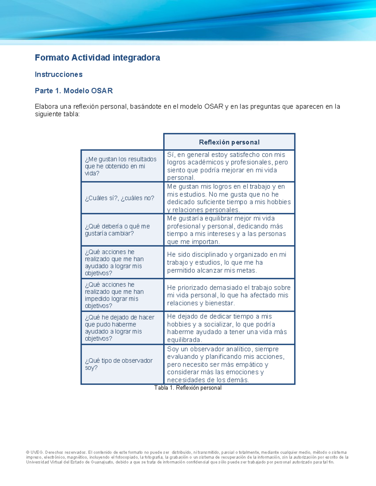 Blas gomez ulises - debes hablar sobre el modelo osar - Formato ...