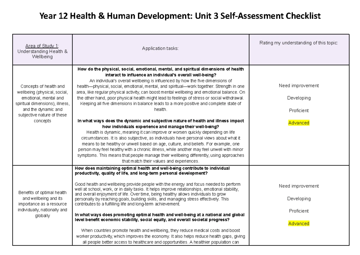 Year 12 Health & Human Development: Unit 3 Study Checklist & Insights ...