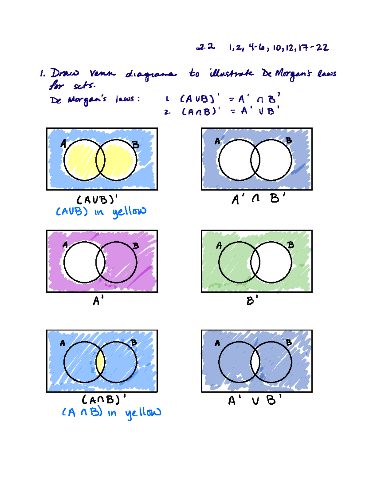 2.2 Solutions for Set Theory with Venn Diagrams and Laws - Studocu