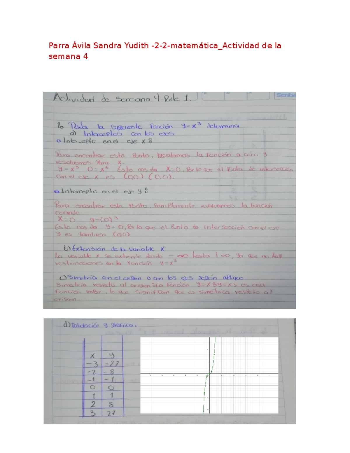 Matemática Actividad 4 - Parra Ávila Sandra Yudith - Studocu