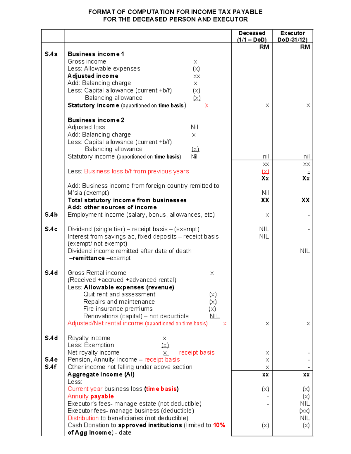 Chap 1 - Income Tax Computation Format for the Deceased & Executor ...
