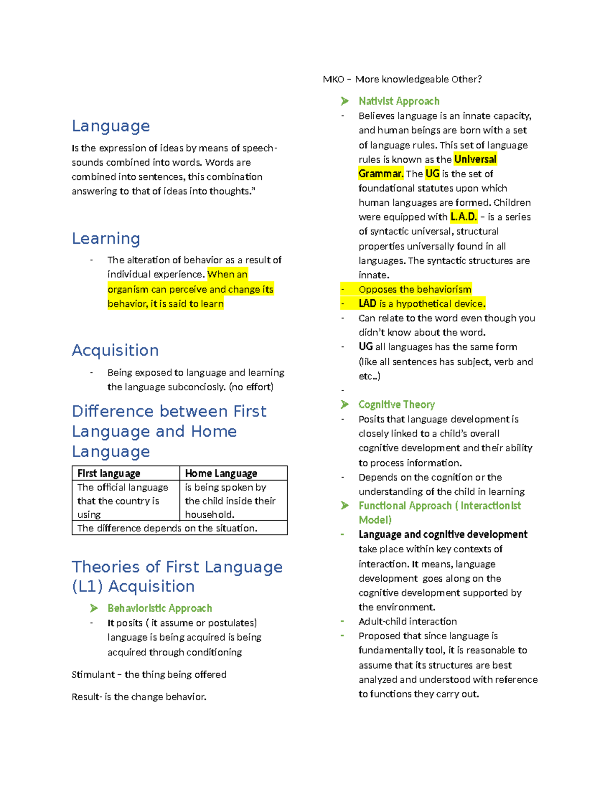 MKO Principles and Theories of Language Acquisition and Learning - Studocu