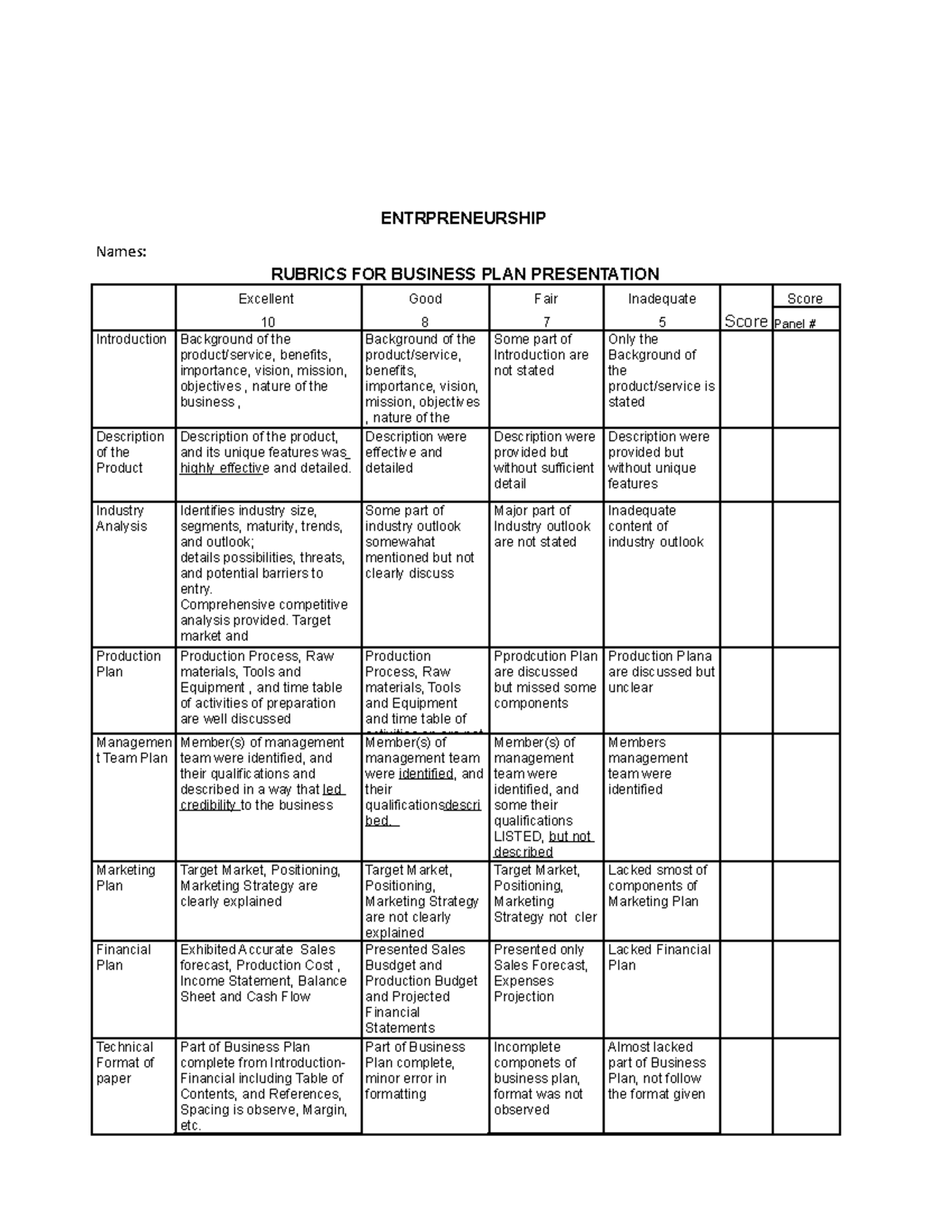 ENTR 101: Rubrics for Business Plan Presentation Evaluation - Studocu