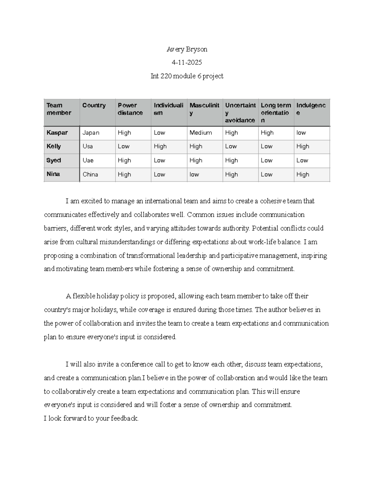 Int 220 module 6 project: Managing an international team effectively ...
