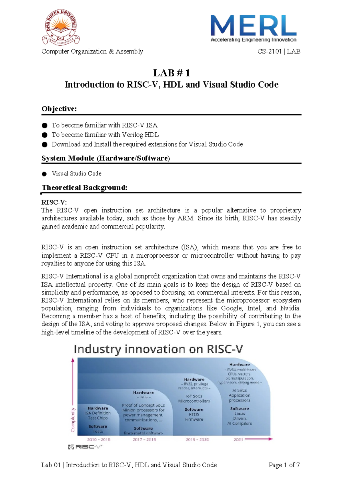 COAL Lab 01: Introduction to RISC-V ISA, HDL & Visual Studio Code - Studocu