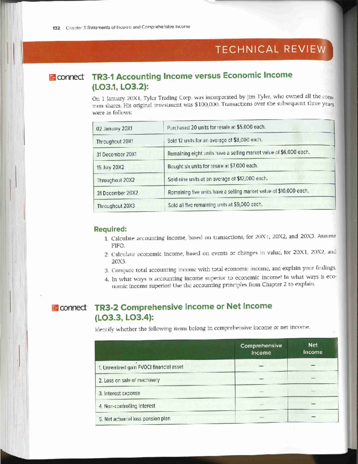132 Chapter 3: Income Statements & Economic Income Analysis - Studocu