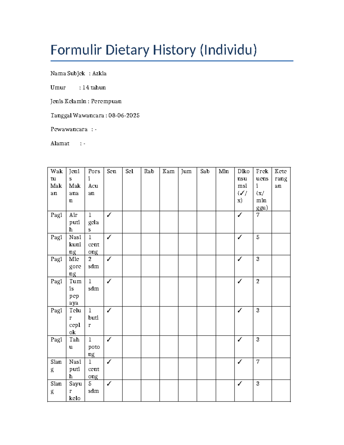 Formulir Riwayat Diet Individu Azkia (Versi 2) - Studocu