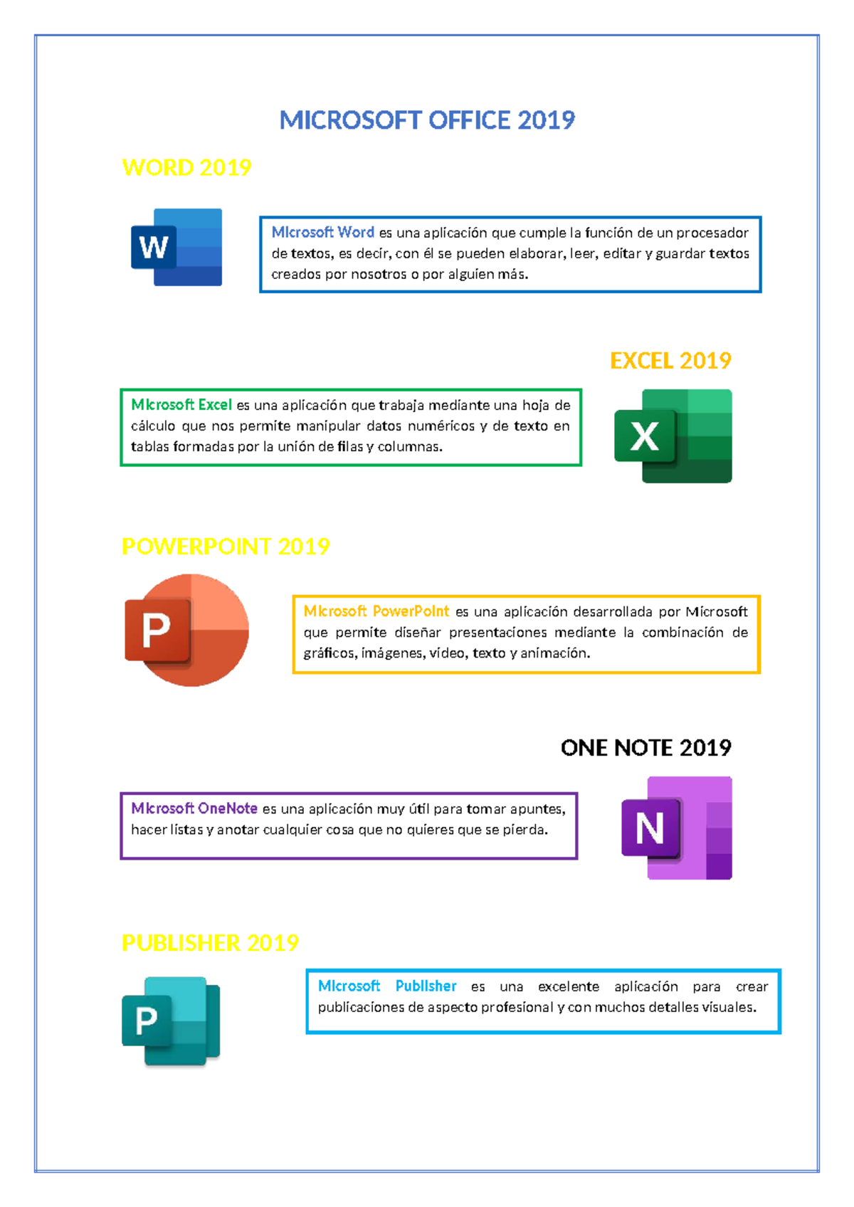 Microsoft Office 2019: Insights on Word, Excel, PPT, OneNote, Publisher ...