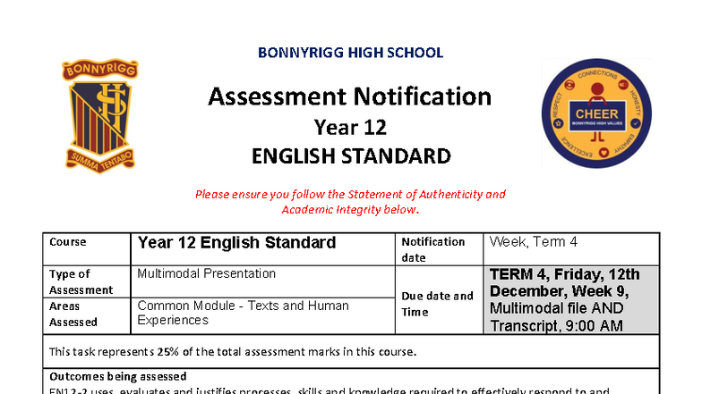 Year 12 English Standard Assessment Task 1: Multimodal Presentation on ...