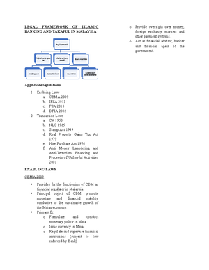 Tutorial Questions ON Dispute Resolution Mechanisms AND Shariah ...