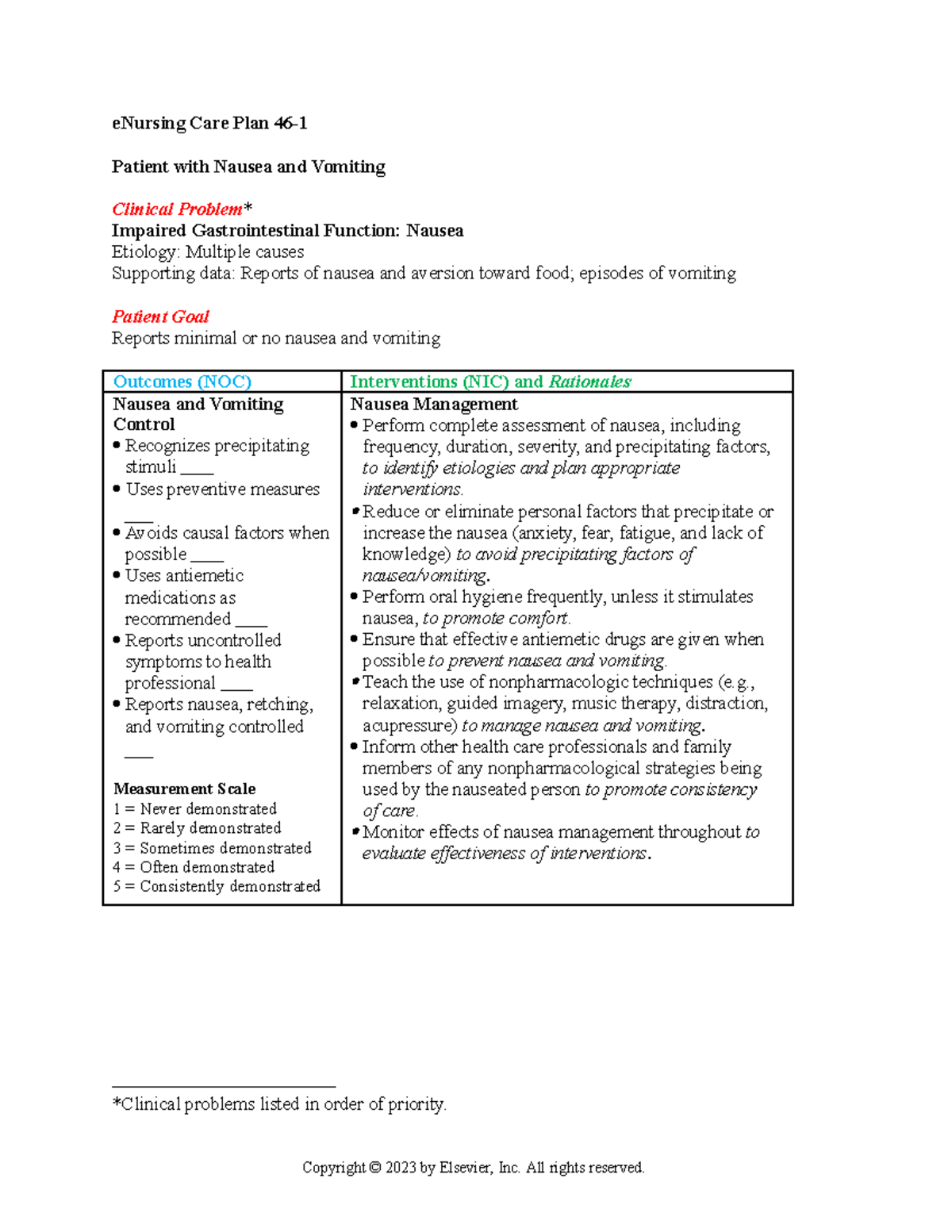 Nursing Care Plan 46: Gastrointestinal Issues & Peptic Ulcer Management ...