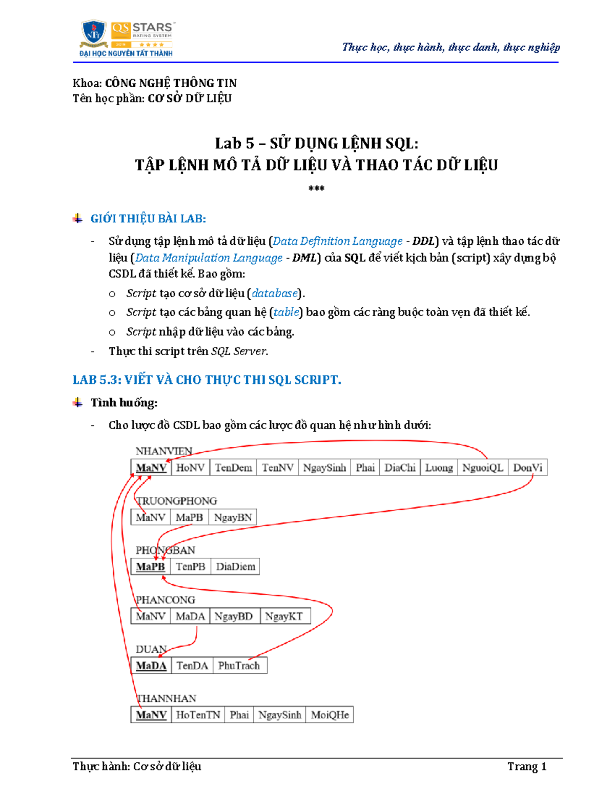Lab 5.2-Viet SQL Script - Khoa: CÔNG NGHỆ THÔNG TIN Tên học phần: CƠ SỞ ...