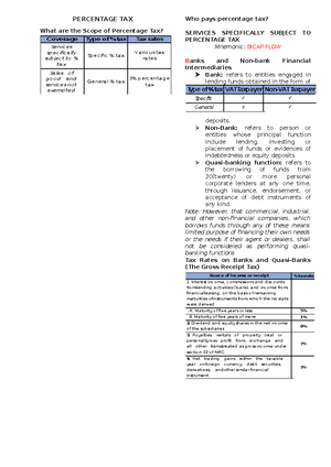 Philippine Competition Act: Overview, Prohibitions, and Enforcement ...