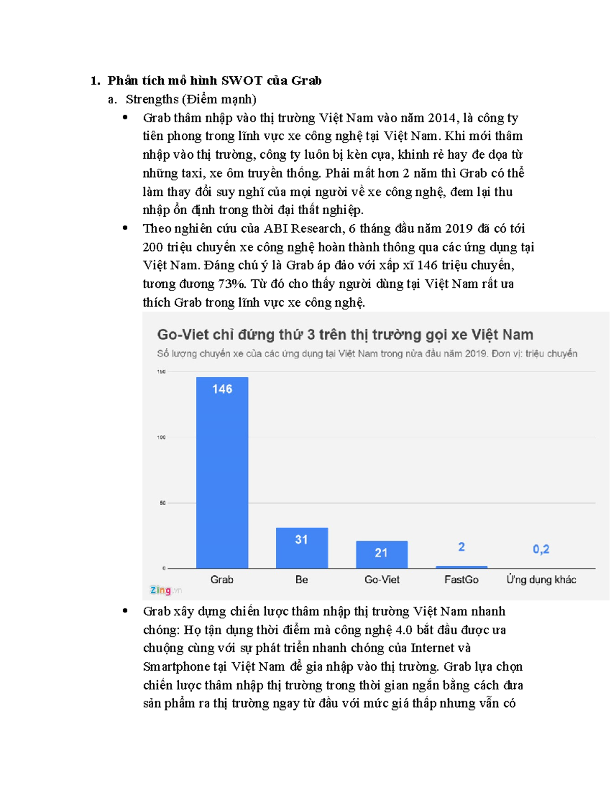 Phân tích mô hình SWOT của Grab - Strengths (Điểm mạnh) Grab thâm nhập ...