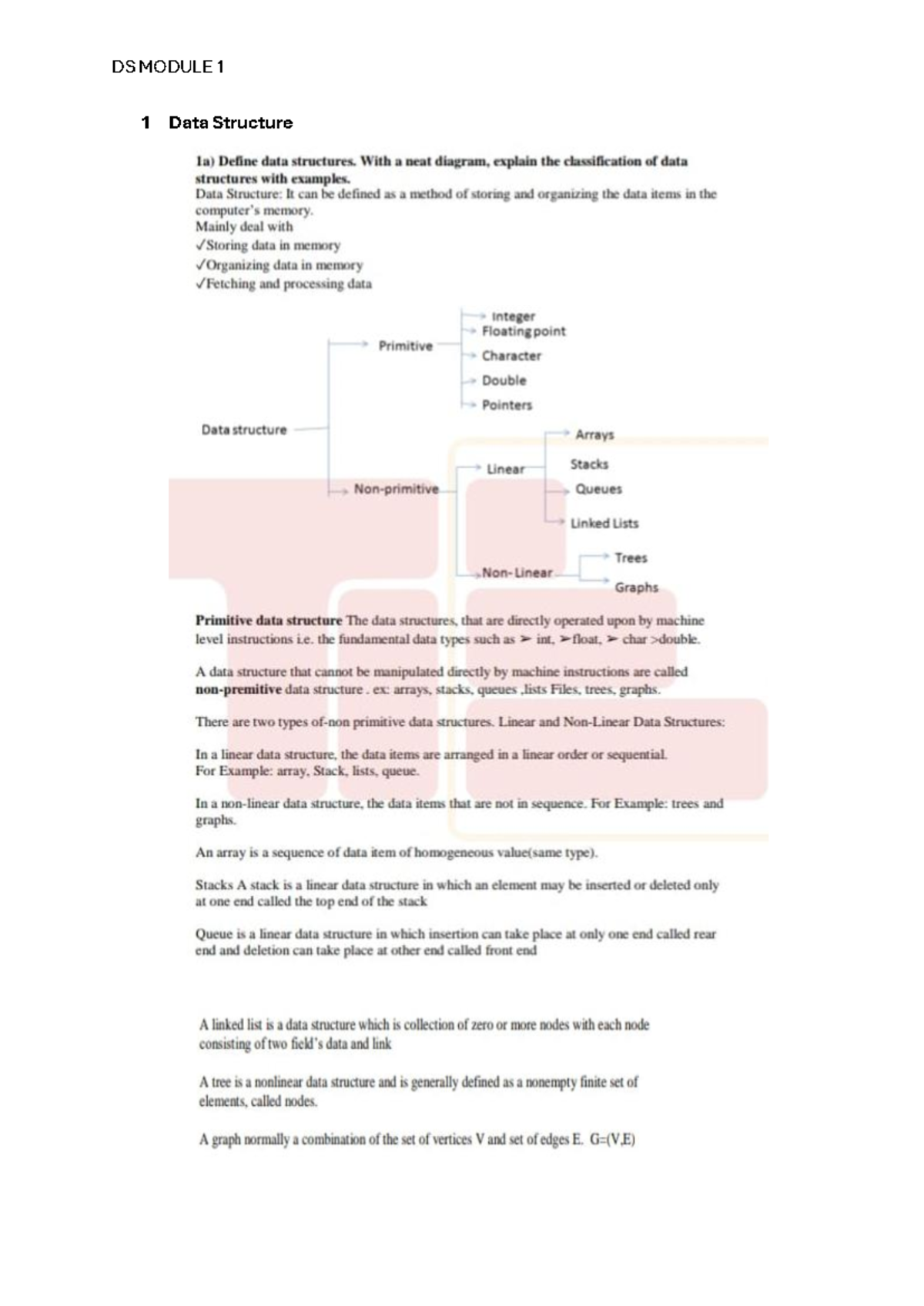 DS MOD 1 - Data Structure Operations and Sparse Matrix Representation ...