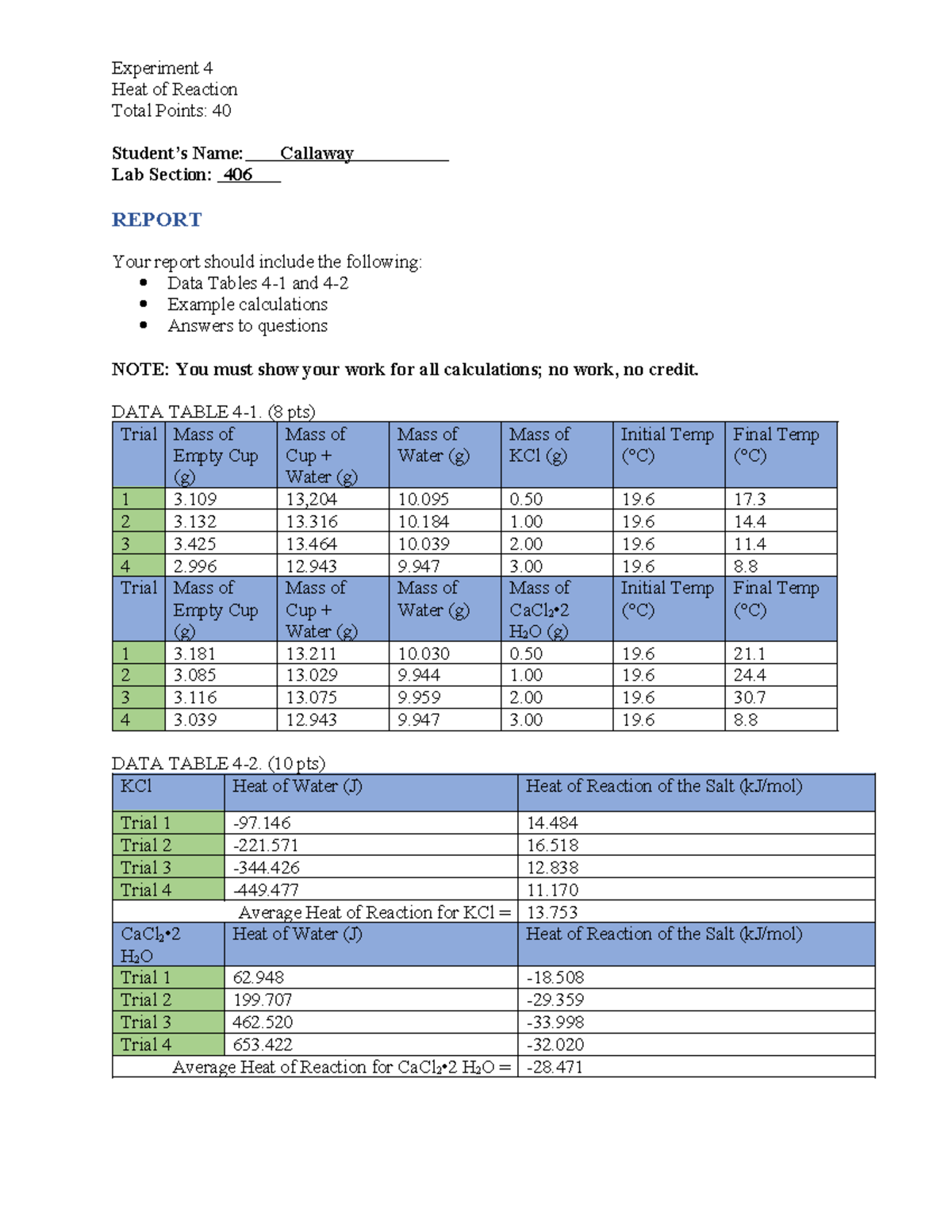 Experiment 4: Heat of Reaction Lab Report (Total Points: 40) - Studocu