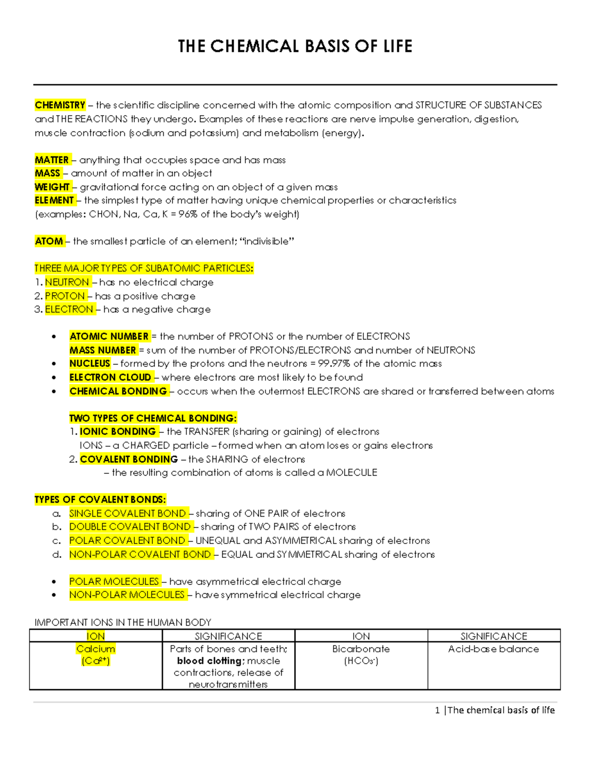 Human Anatomy and Physiology Notes: Chemical Basis of Life Concepts ...