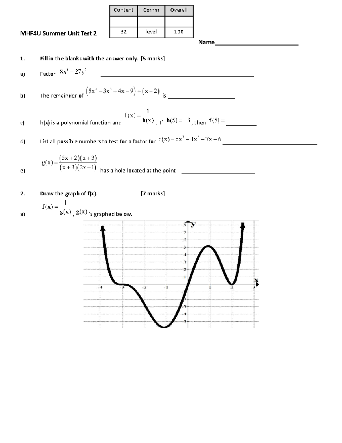 MHF4U - Unit 2 Test Review and Key Concepts - Studocu