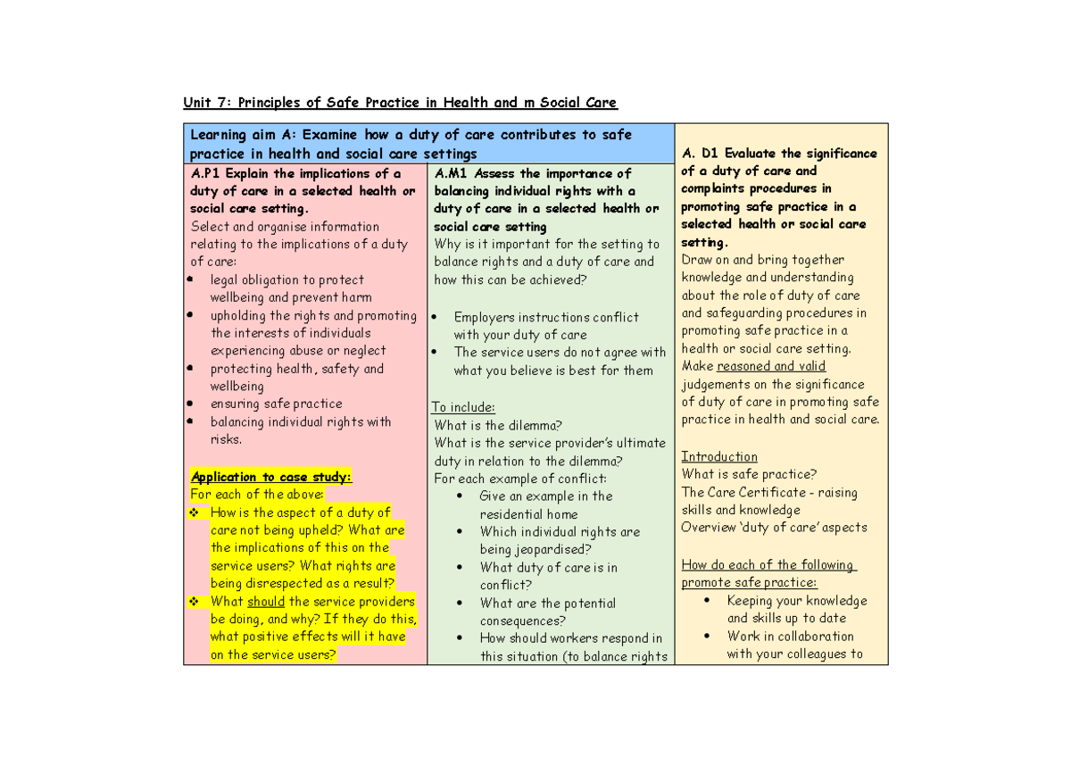 Unit-7-LA-A-SPEC-Breakdown (Auto Recovered) - Unit 7: Principles of ...