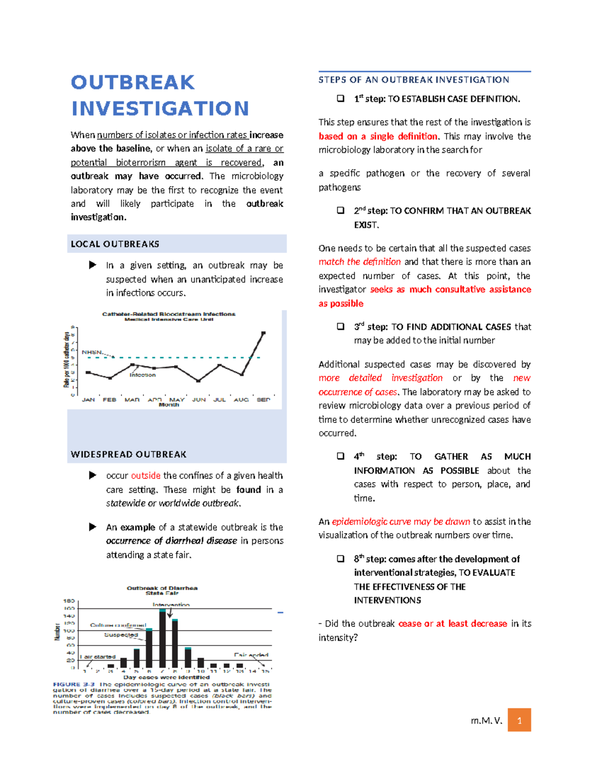 Outbreak Investigation: Key Steps and Laboratory Support (m.M. V ...