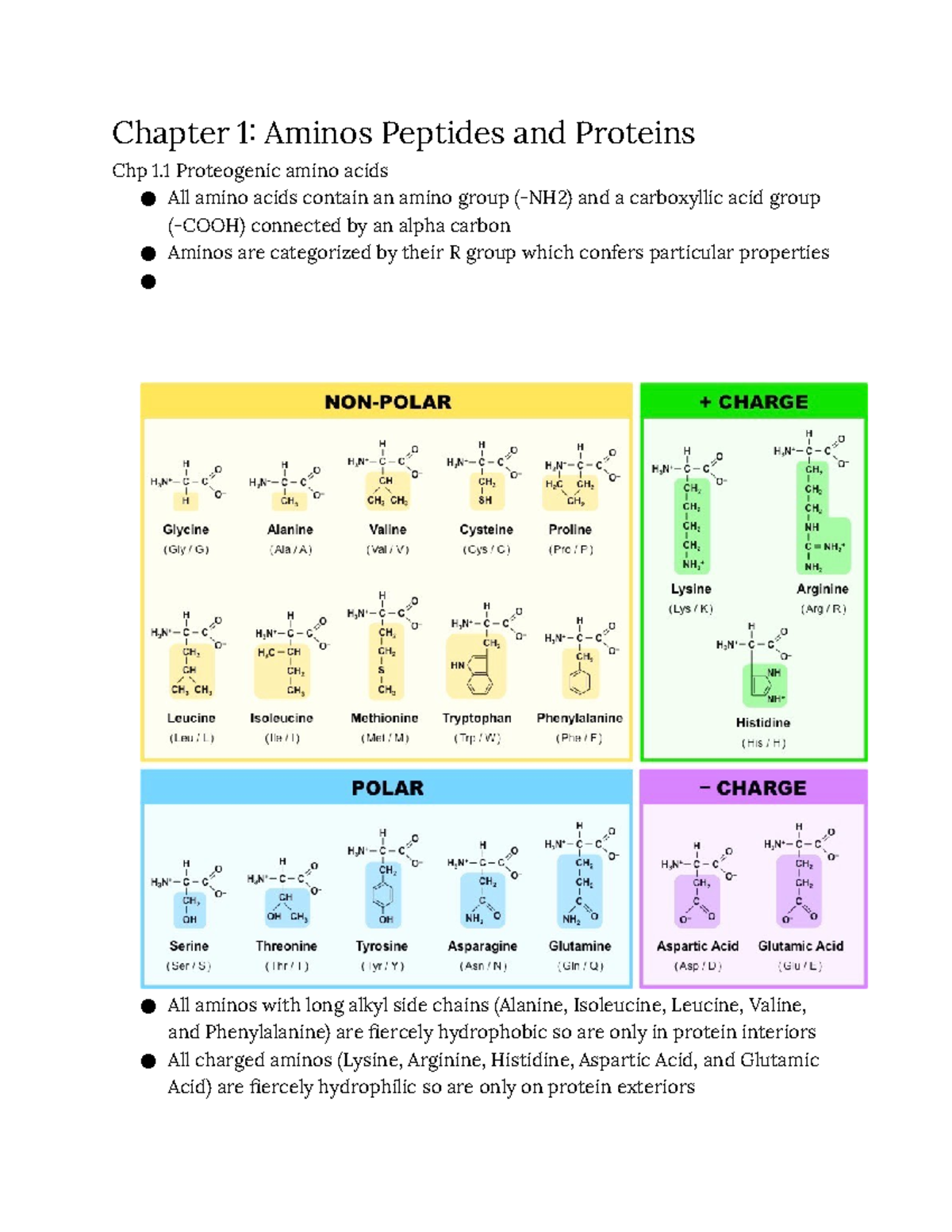 Biochem MCAT - Comprehensive Notes on Chapters 1 to 5 with ...