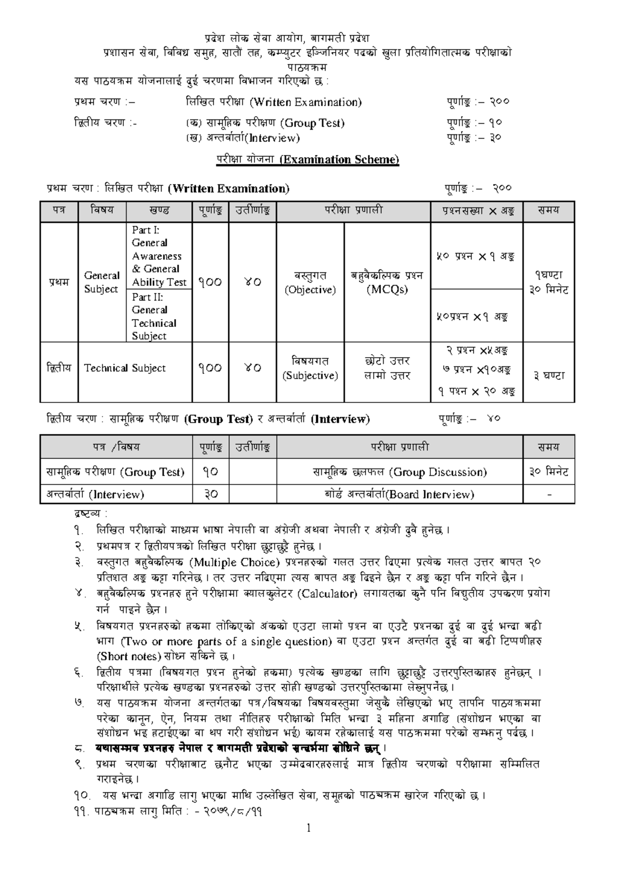 AFUDT L: Written Examination & Group Test (General & Technical Subjects ...