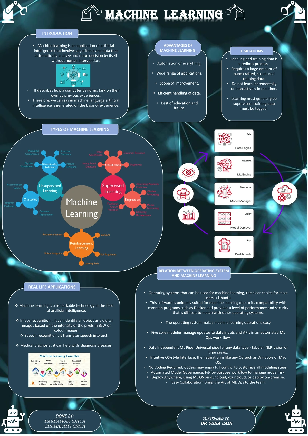 200 Top Data Structures Lab Viva Questions And Answers 2023 There