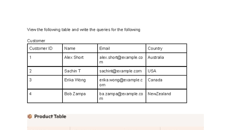 Sql queries - SQL practice for solving syntax error. - View the ...