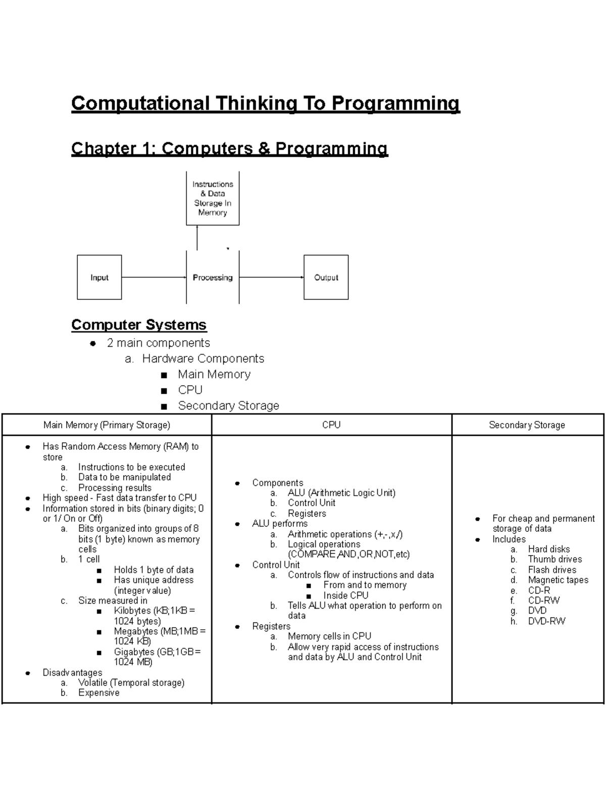 CPT 101: Intro to Programming - Chapter 1: Computer Systems and ...