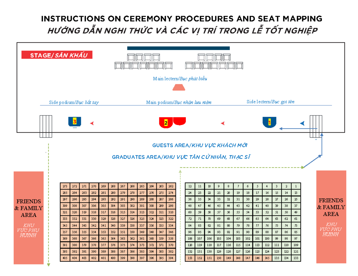 Instruction on Ceremony procedures and seat mapping (21Sep2024) - 2 1 ...