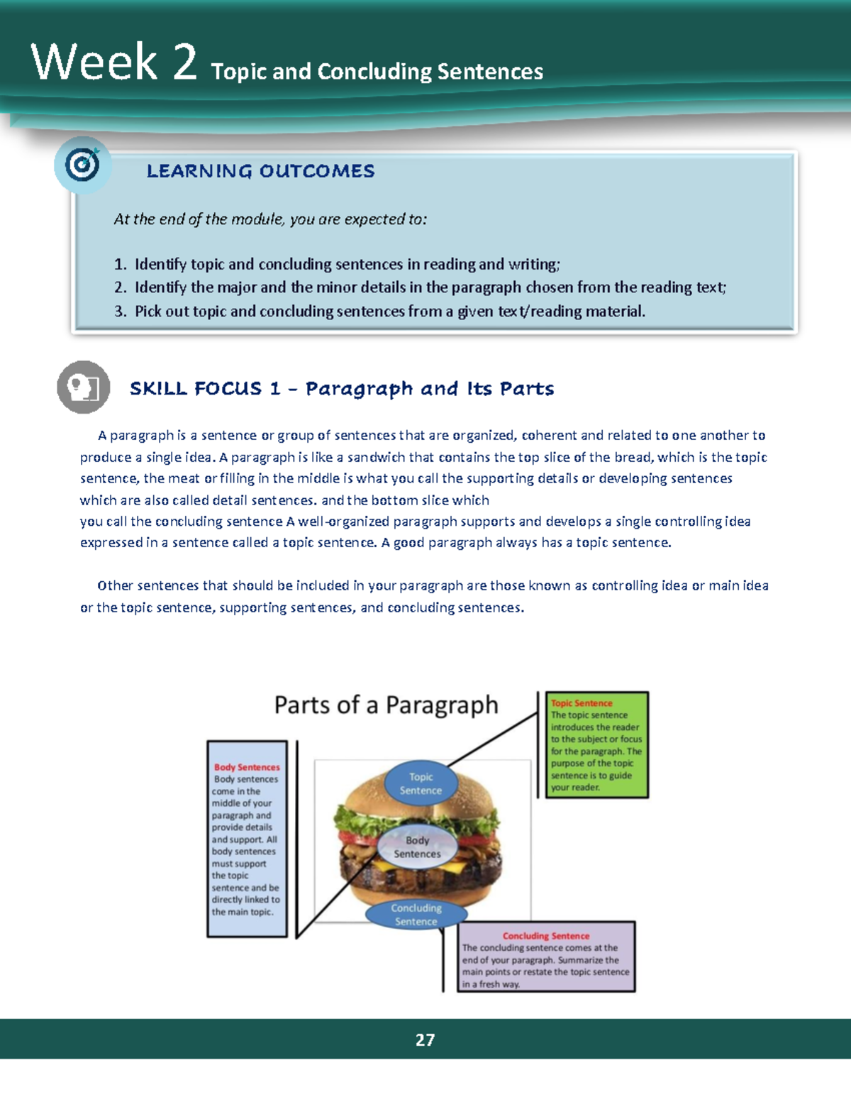 Week 2: Understanding Topic & Concluding Sentences in Writing - Studocu