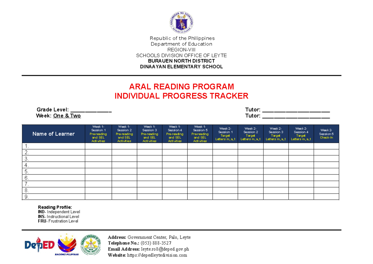 ARAL Progress Monitoring Tracker for Grade Level 1-2 - Studocu
