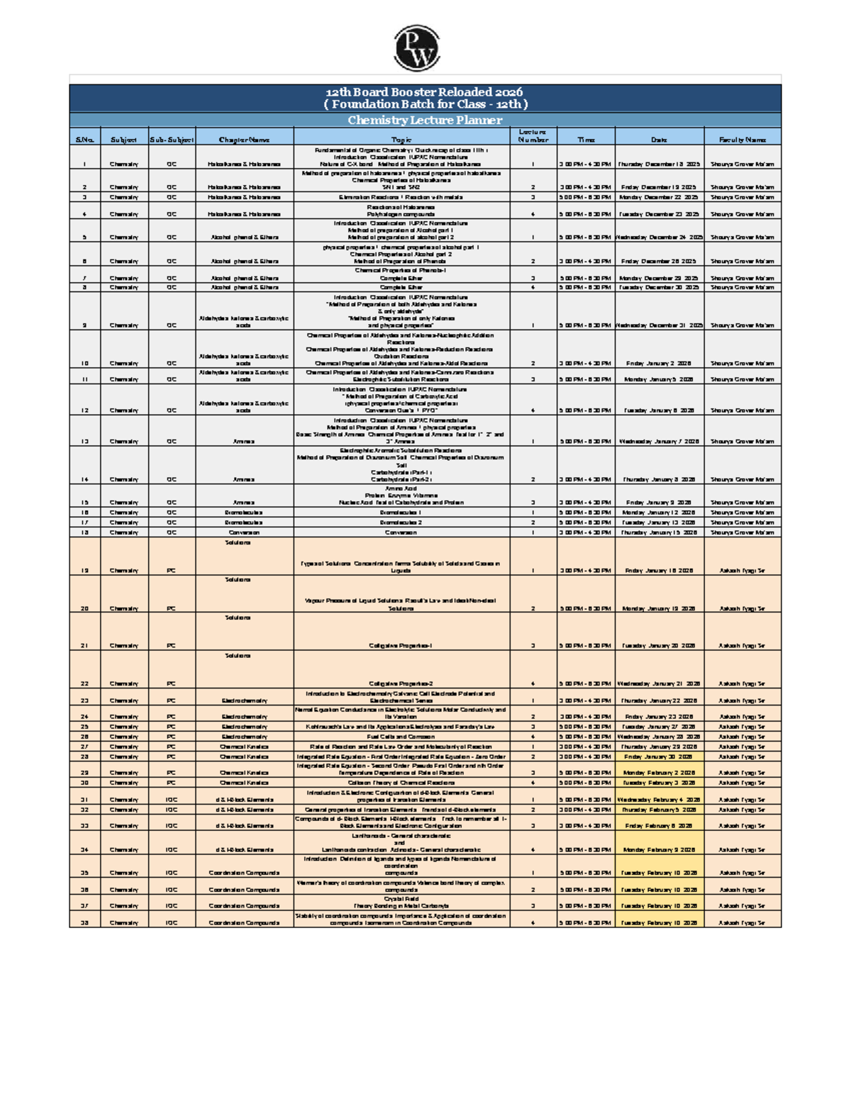 Chemistry Lecture Planner for 12th Board Booster 2026 - Studocu