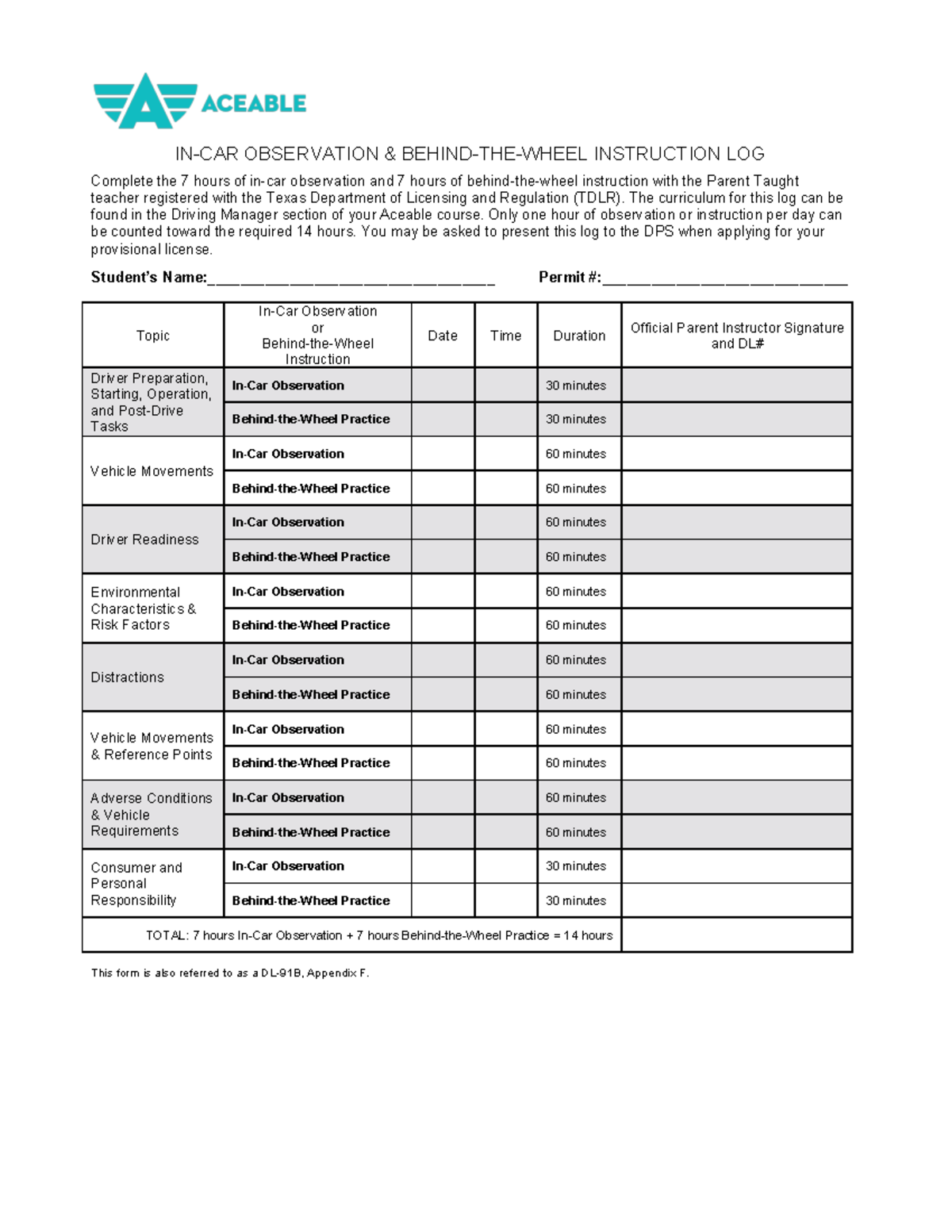 In-Car Observation & Behind-the-Wheel Instruction Log (DL-91B) - Studocu