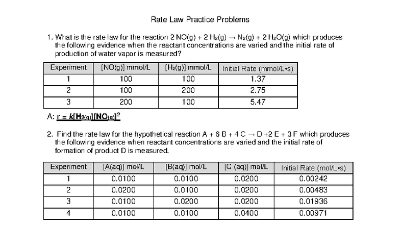 Rate Law Practice Problems Worksheet (Chem 101) - Studocu